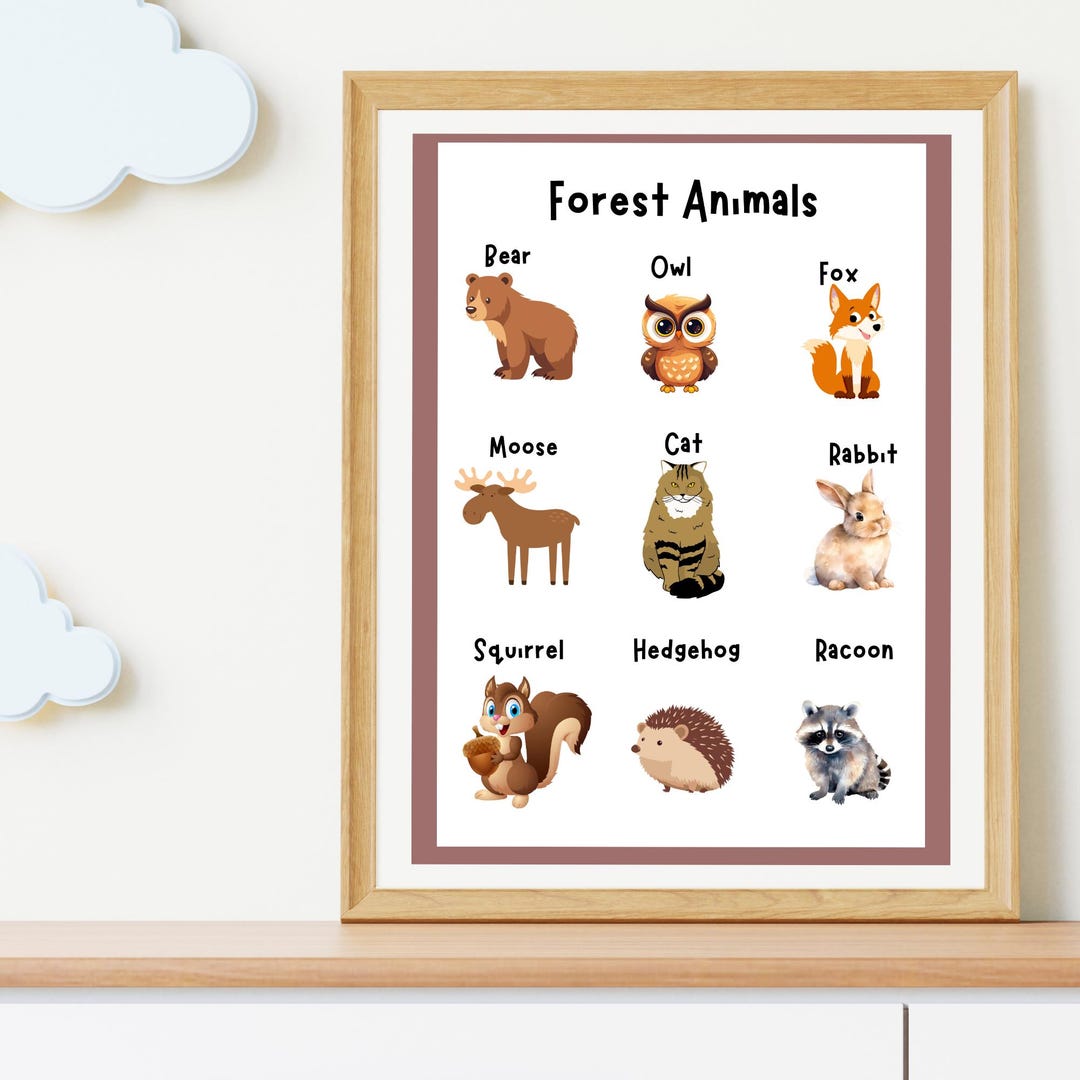 Forest Animals Wall Chart for Classroom Wall Chart Kids Wall Chart Kids ...