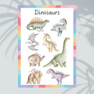 Dinosaurs Poster Wall Chart for Classroom Wall Chart Kids Wall Chart ...