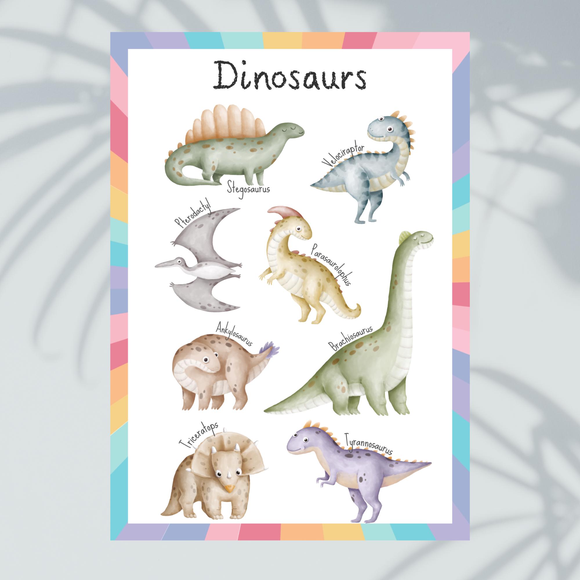 Dinosaurs Poster Wall Chart for Classroom Wall Chart Kids Wall Chart ...