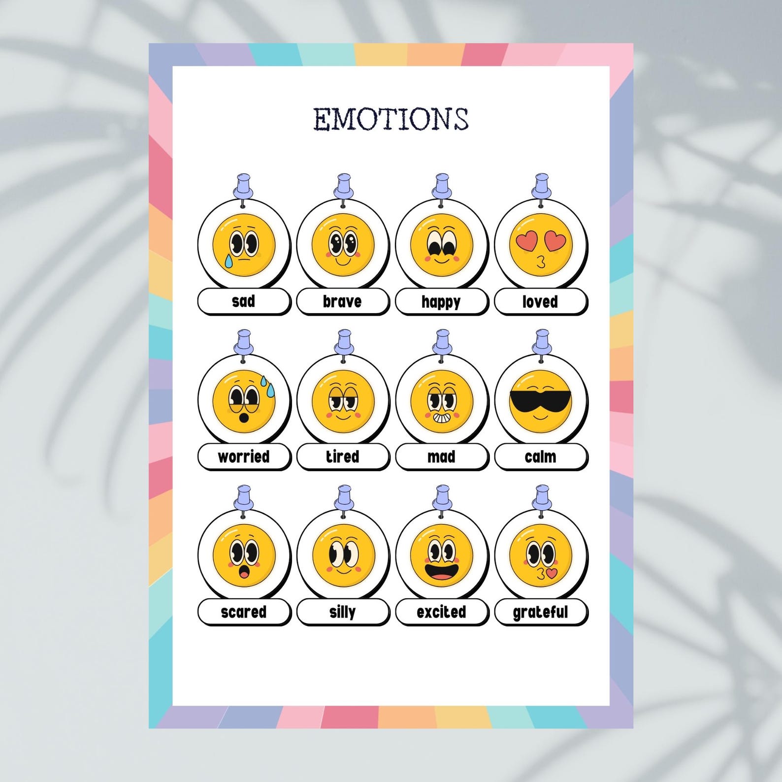 Emotions Chart Classroom Wall Chart Kids Wall Chart Kids Classroom Wall ...