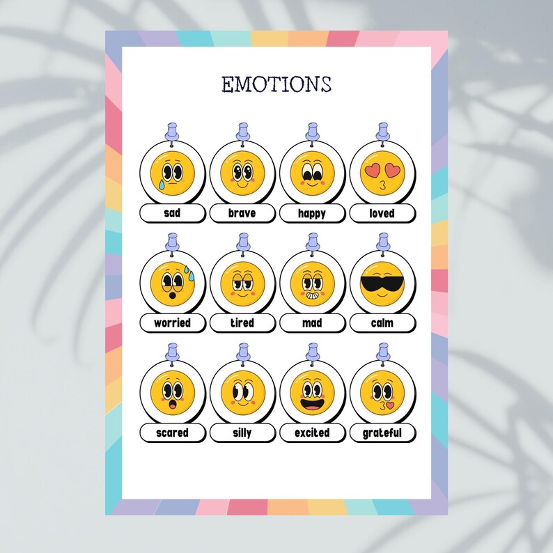 Emotions Chart Classroom Wall Chart Kids Wall Chart Kids Classroom Wall ...