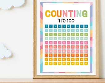 Numbers 0-10 Counting Numbers Chart Classroom Wall Chart Kids Wall ...