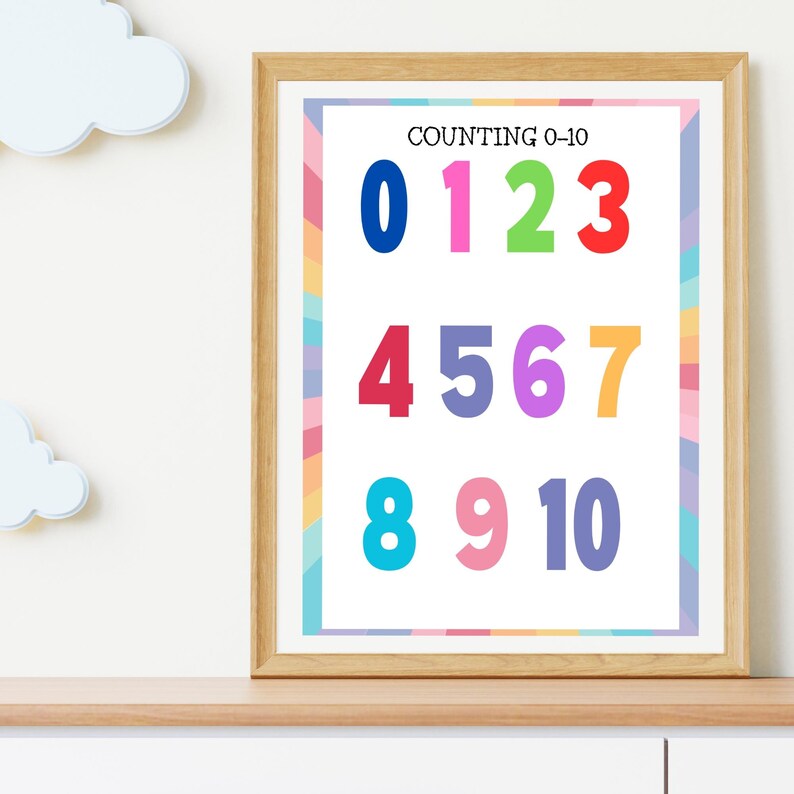 Numbers 0-10 Counting Numbers Chart Classroom Wall Chart Kids Wall ...