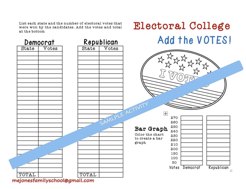 Electoral College: Map, Activities, Chart - Etsy
