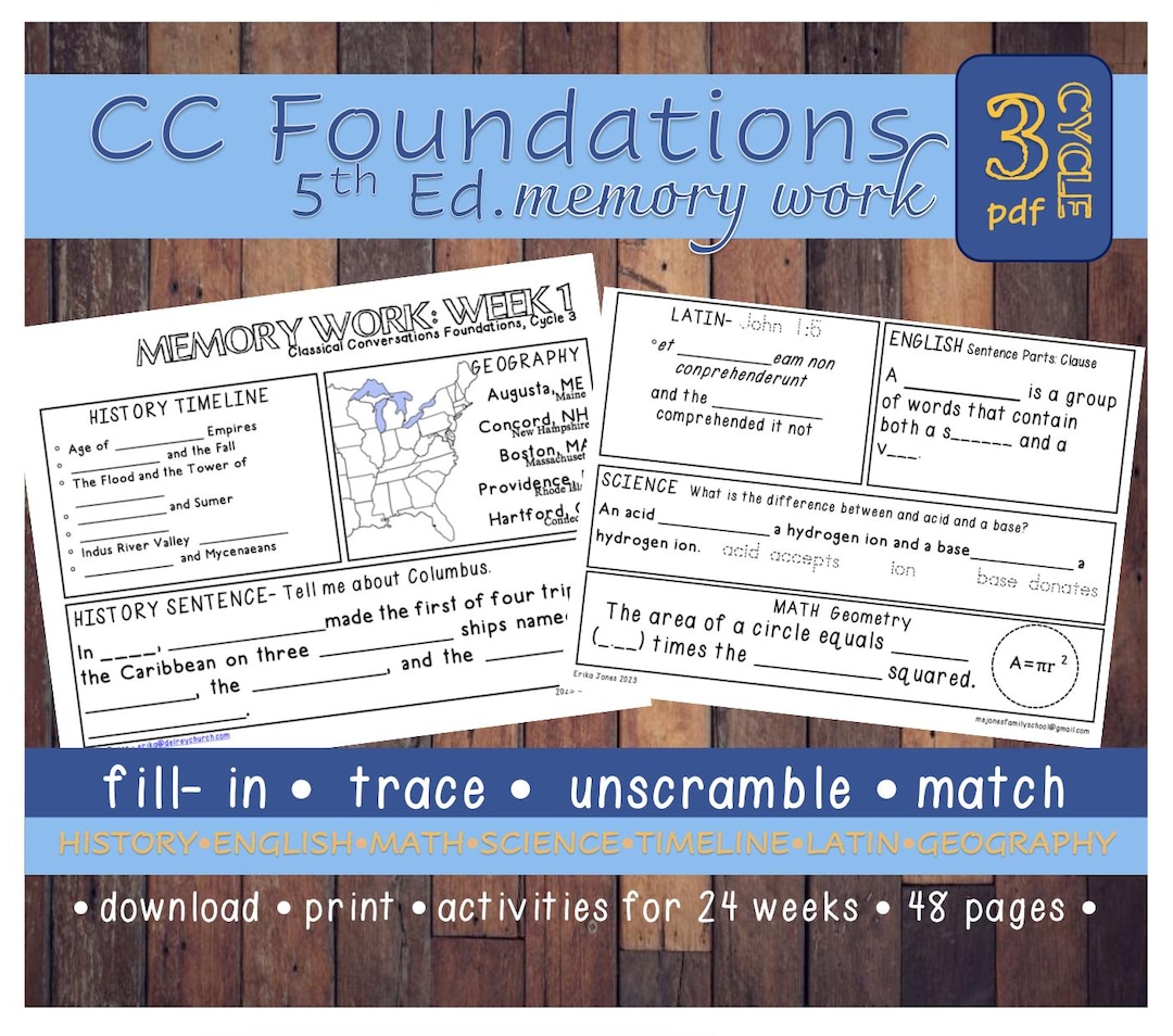 CC Cycle 3 Memory Work Worksheets | Classical Conversations Foundations ...