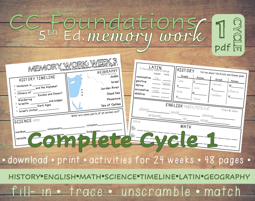 Classical Conversations Cycle 1, Memory Work Activities, Complete Cycle ...