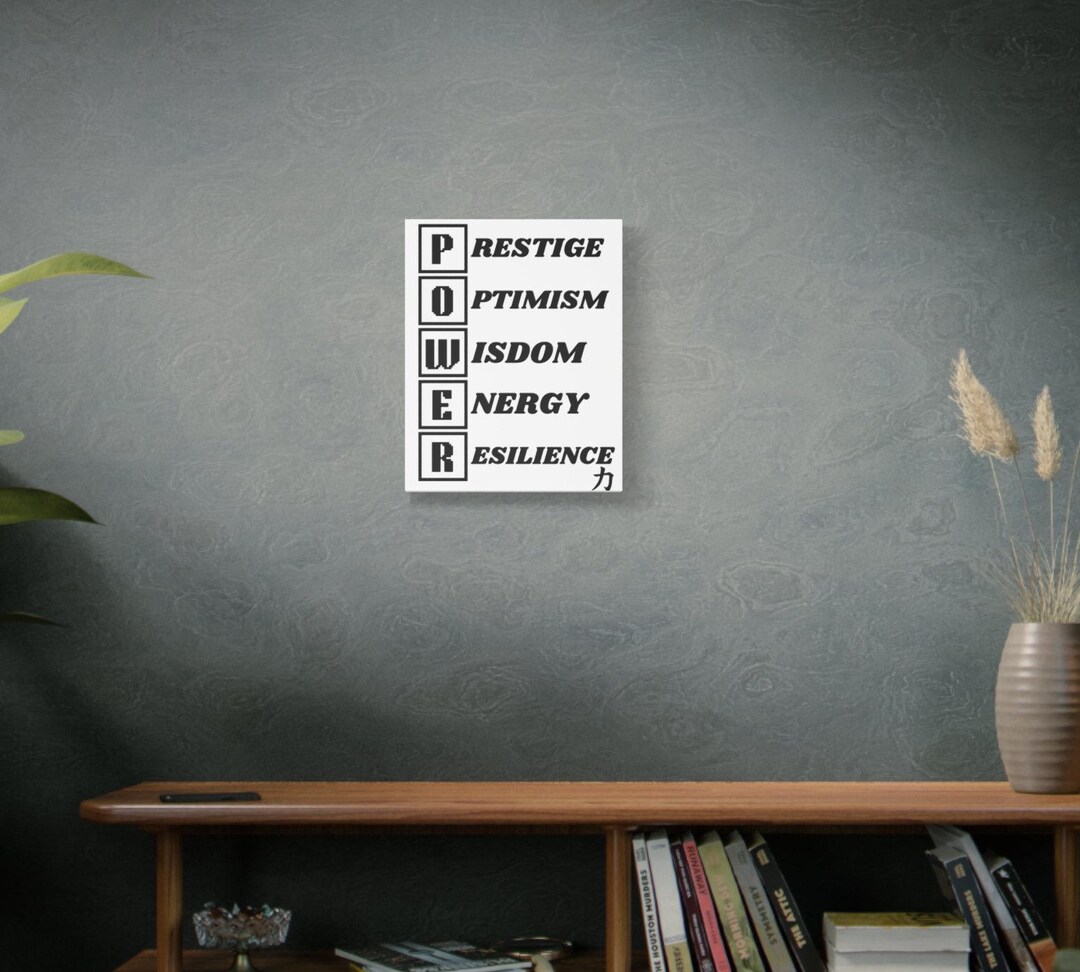 Inspirational Words With Japanese Kanji Canva Poster. Customizable Gift ...