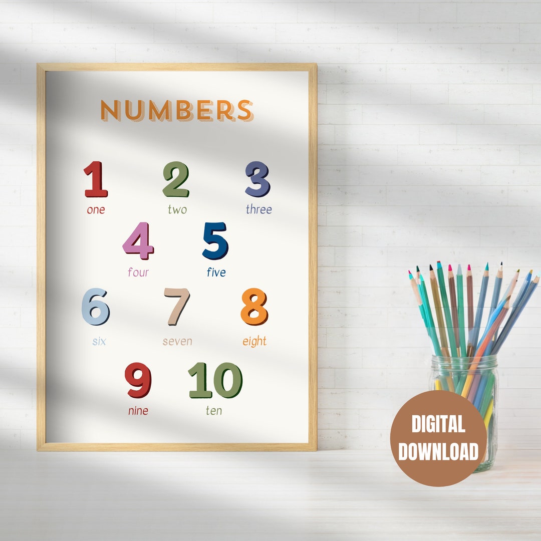 Printable Learning Numbers Poster, Montessori, Education, Colorful ...