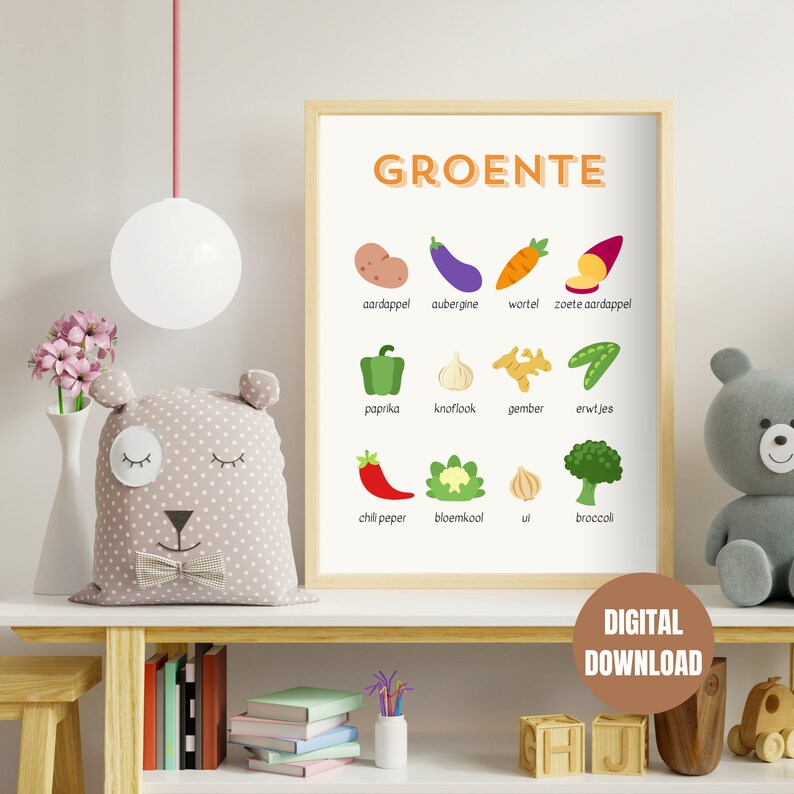 Printable Dutch Vegetables Poster, Montessori, Education, Colorful ...