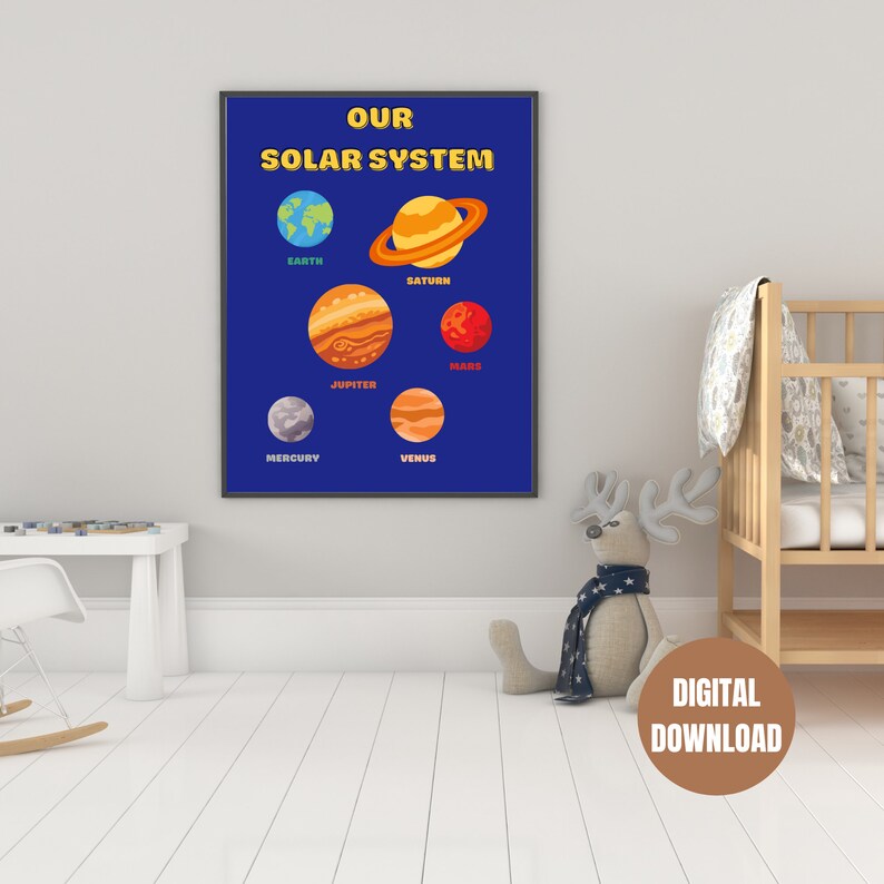Printable Cute Planets Poster for Kids Room Our Solar System, Fun Decor ...