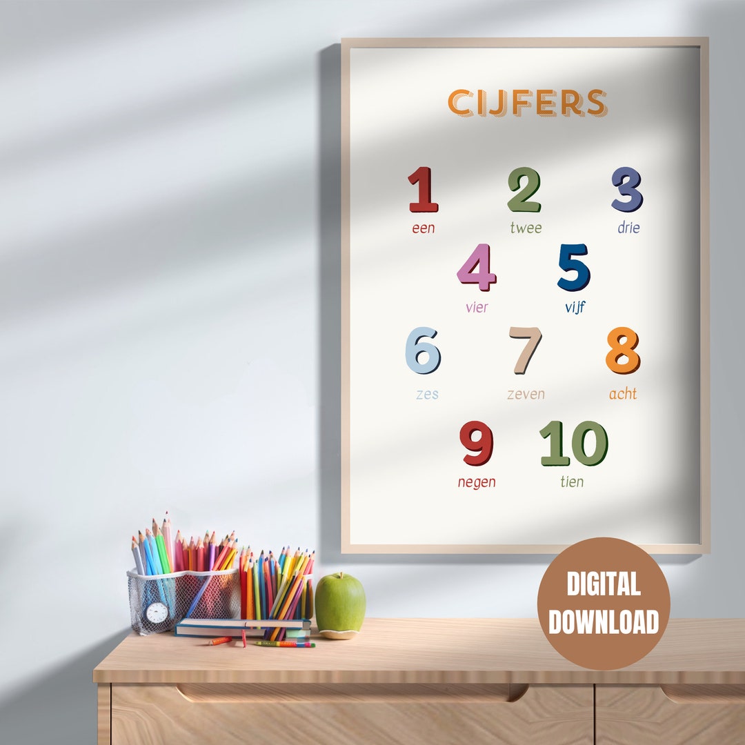 Printable Learning Dutch Numbers Poster, Montessori, Education ...
