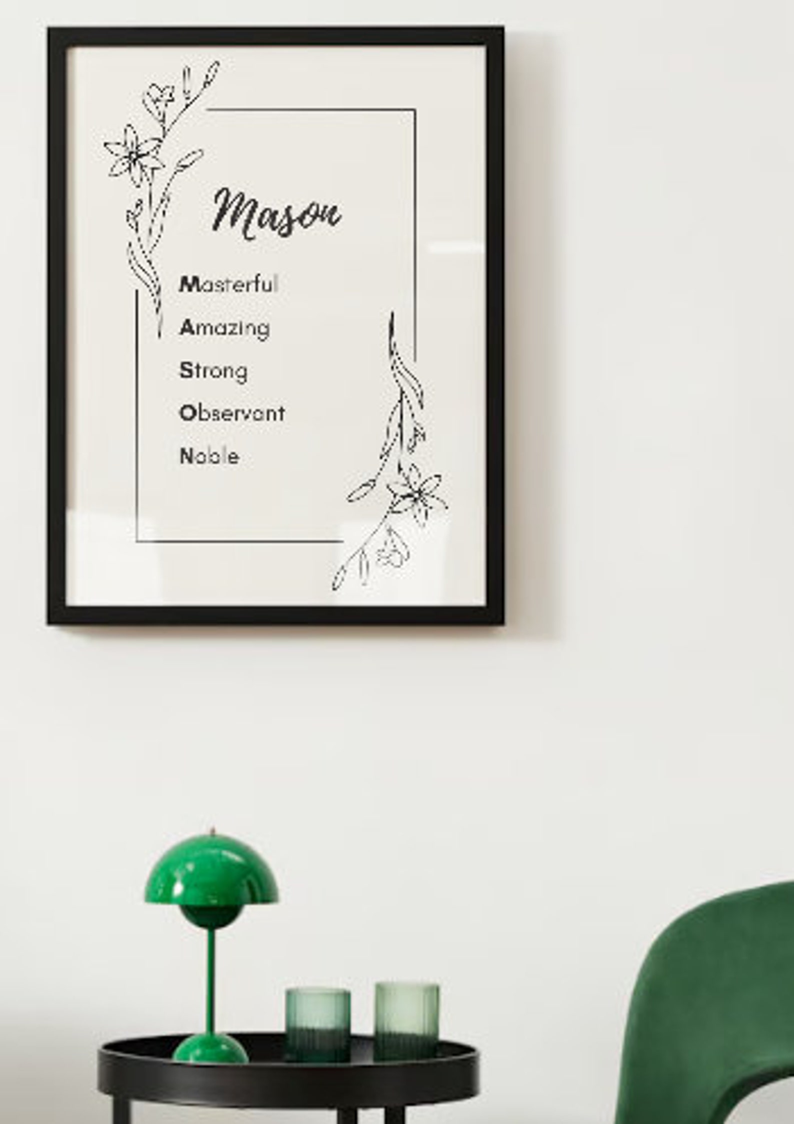 Customized "acrostic" Name - Customized Print Floral Minimalist ...