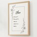 Customized "acrostic" Name - Customized Print Floral Minimalist ...