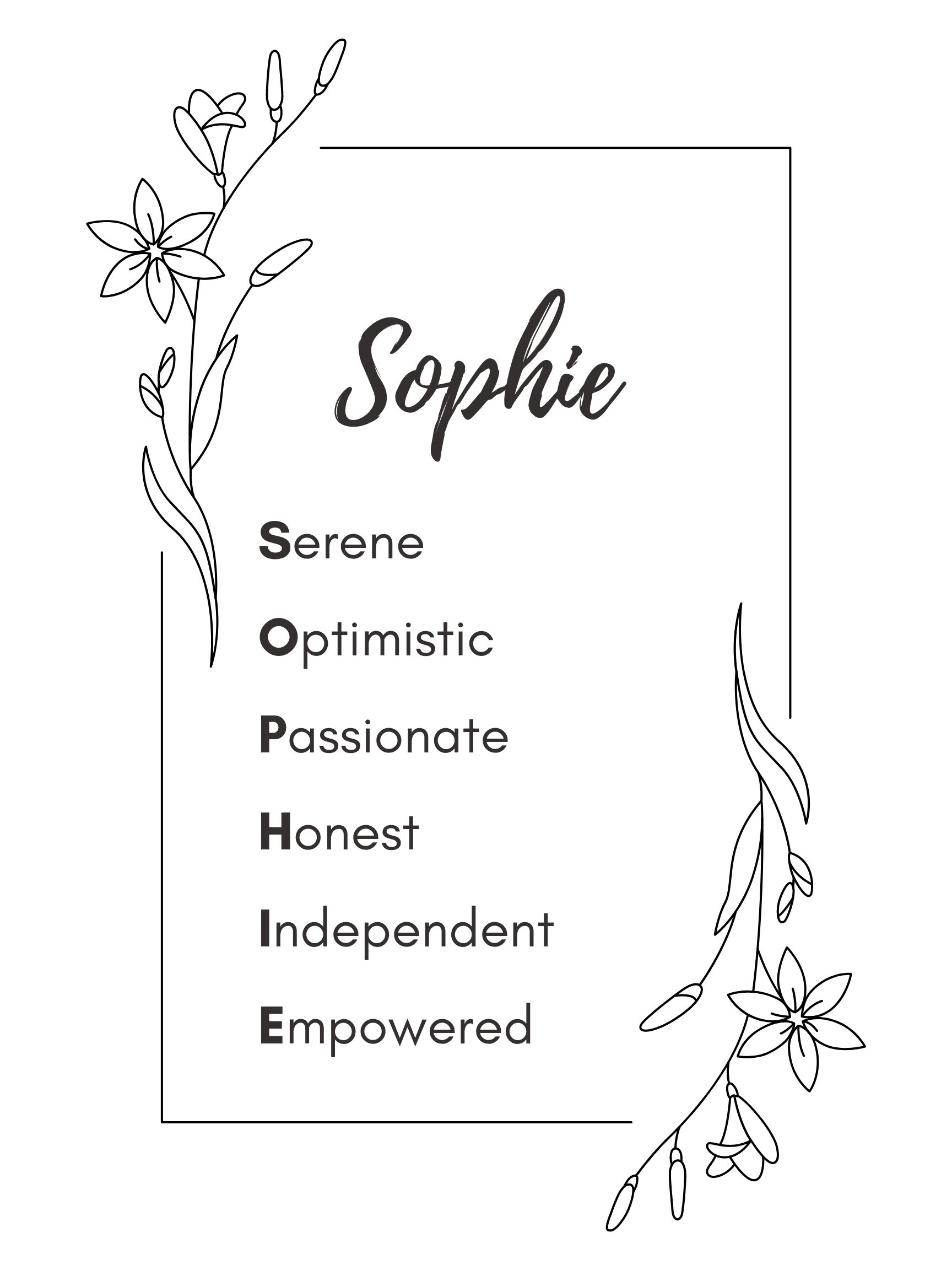Customized "acrostic" Name - Customized Print Floral Minimalist ...