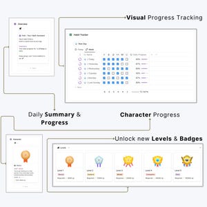 Notion Gamified Habit Tracker | Digital Productivity Planner | Self-improvement & Goal Tracker ...