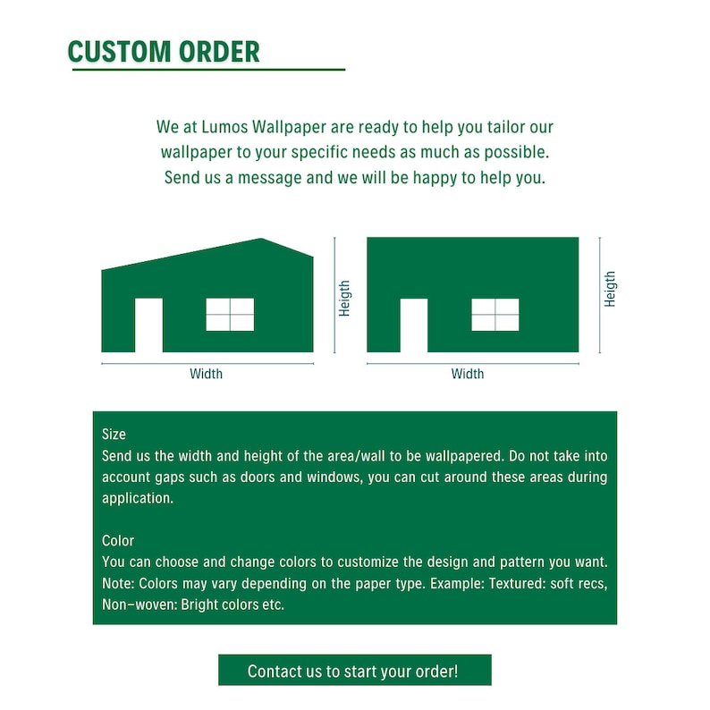 Chinoiserie Floral Wallpaper: Chinese Garden Birds, Peel and Stick - Etsy