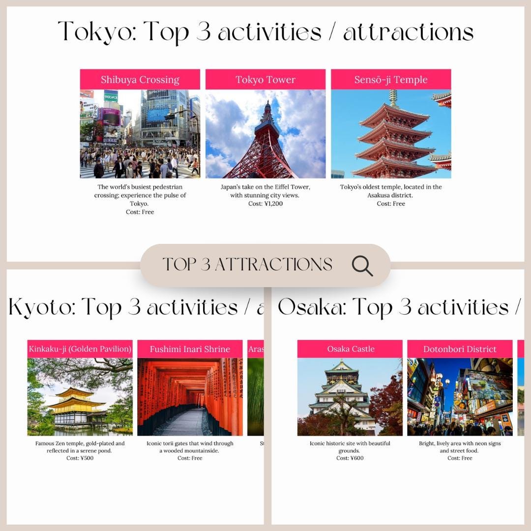 Japan Travel Guide PDF - Top Cities Itinerary With Must-see Attractions ...
