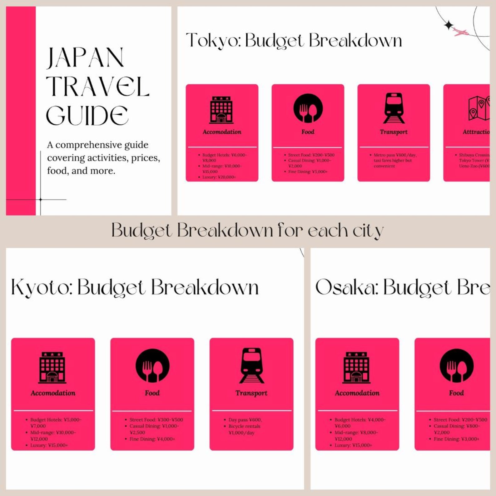 Japan Travel Guide PDF - Top Cities Itinerary With Must-see Attractions ...