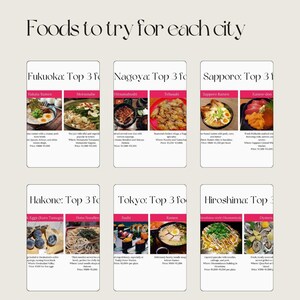 Japan Travel Guide PDF - Top Cities Itinerary With Must-see Attractions ...