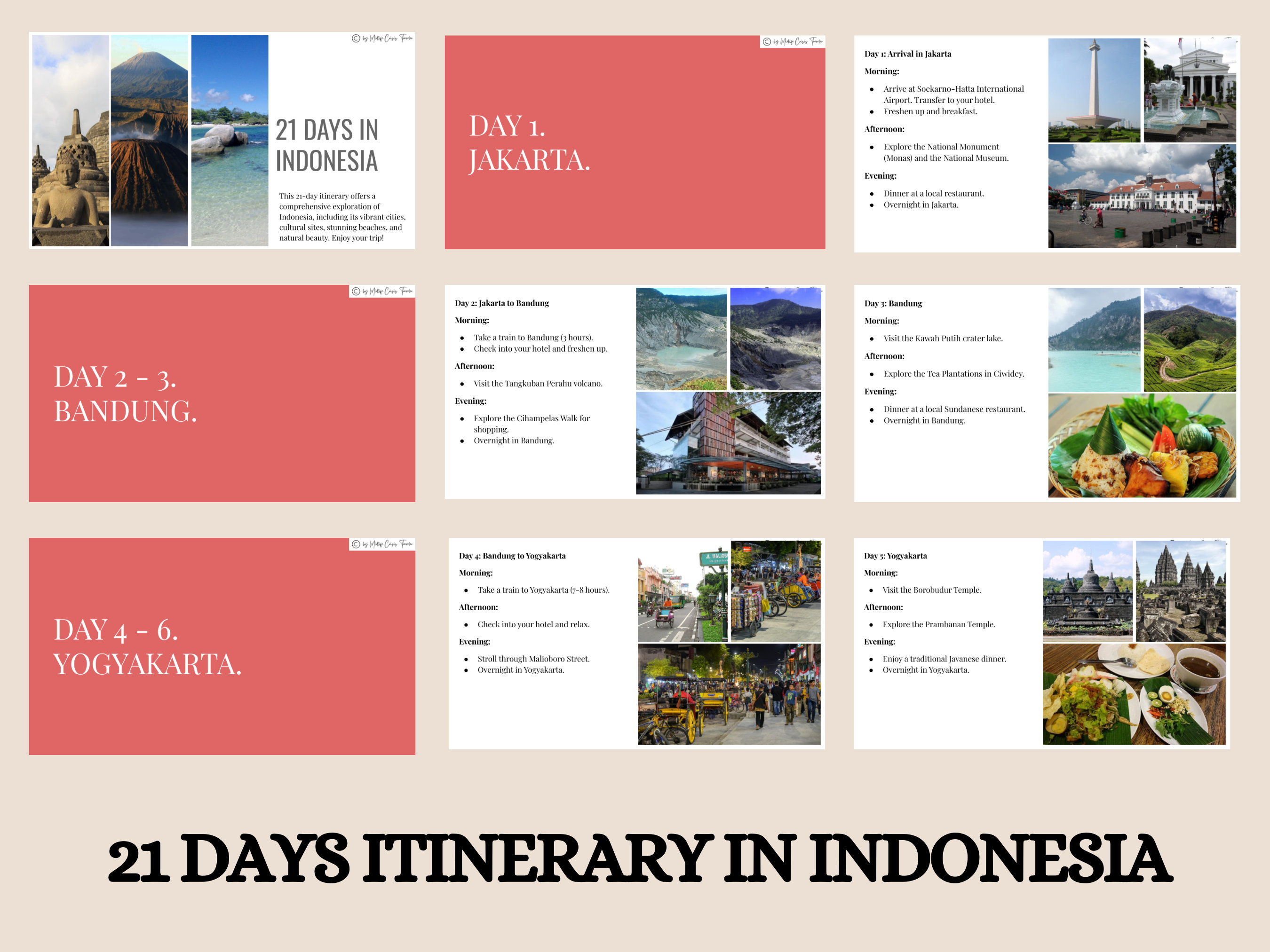 21-day Indonesia Travel Itinerary, Bali, Jakarta, Yogyakarta, Lombok ...