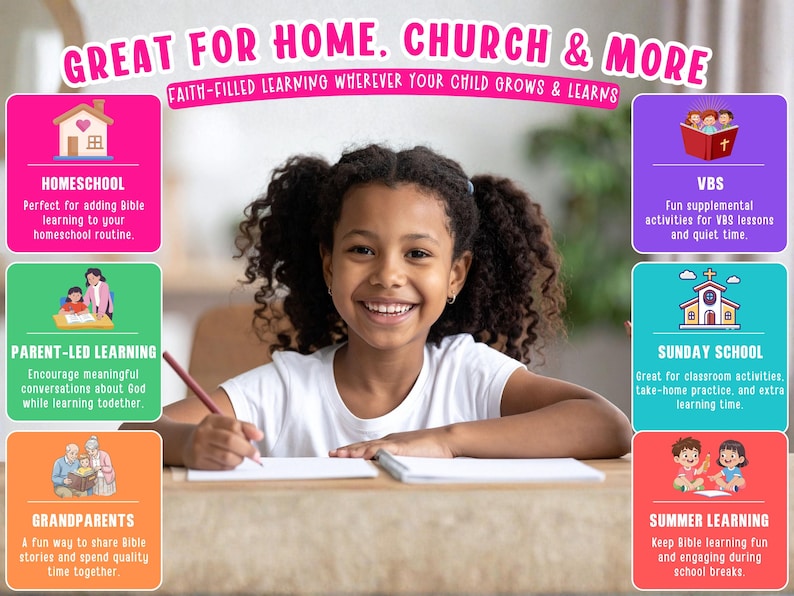 Bible Activity Workbook for Kids Ages 5-7 Printable Christian Learning ...