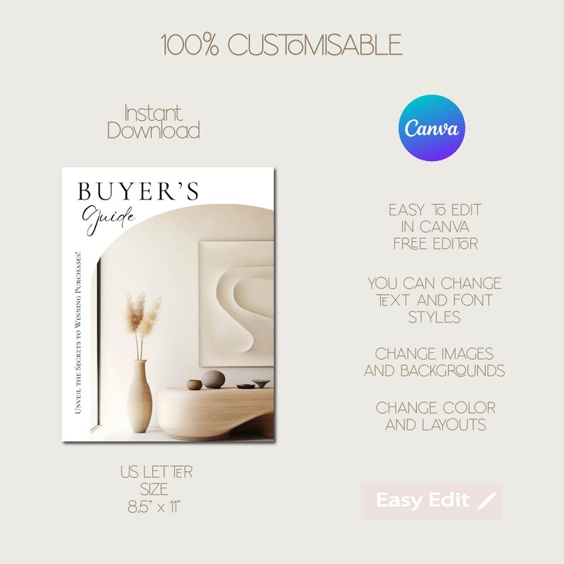 Real Estate Buyer Guide, Real Estate Marketing Template, Realtor Buyer ...