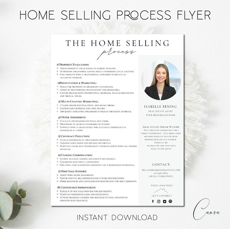 Home Seller Roadmap, Real Estate Marketing, Home Selling Process Packet ...
