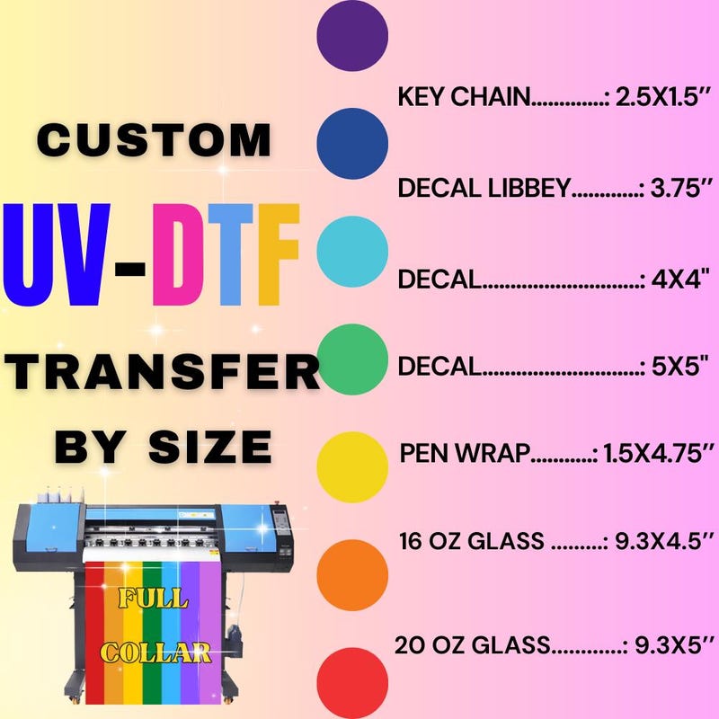 Uv Decor - Etsy