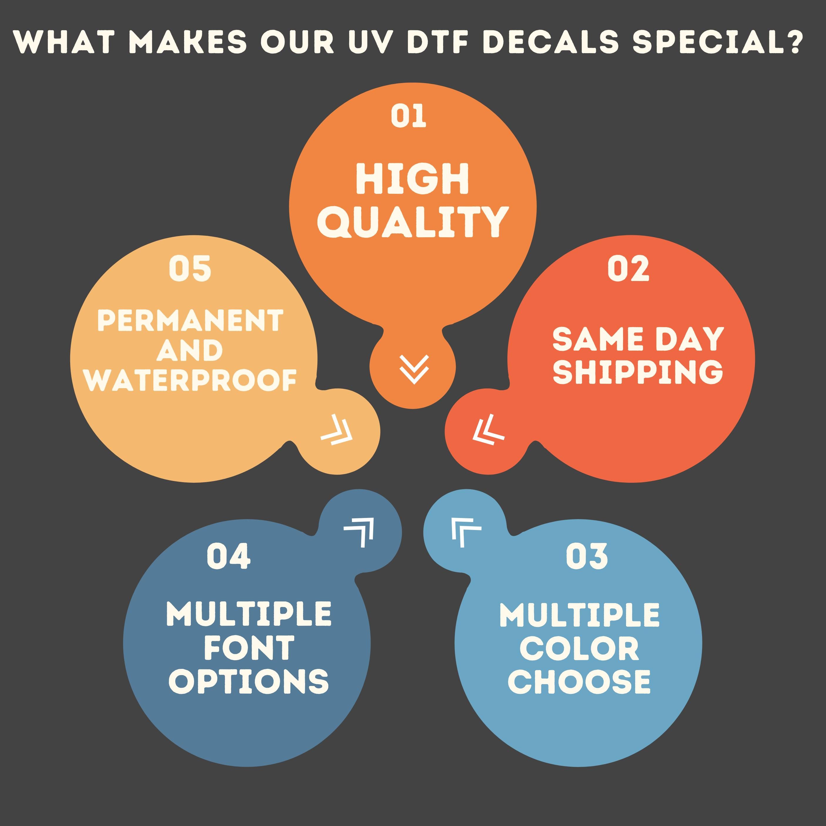 Custom Usdot Truck Door Decal Business Logo Vinyl Sticker MC Number ...