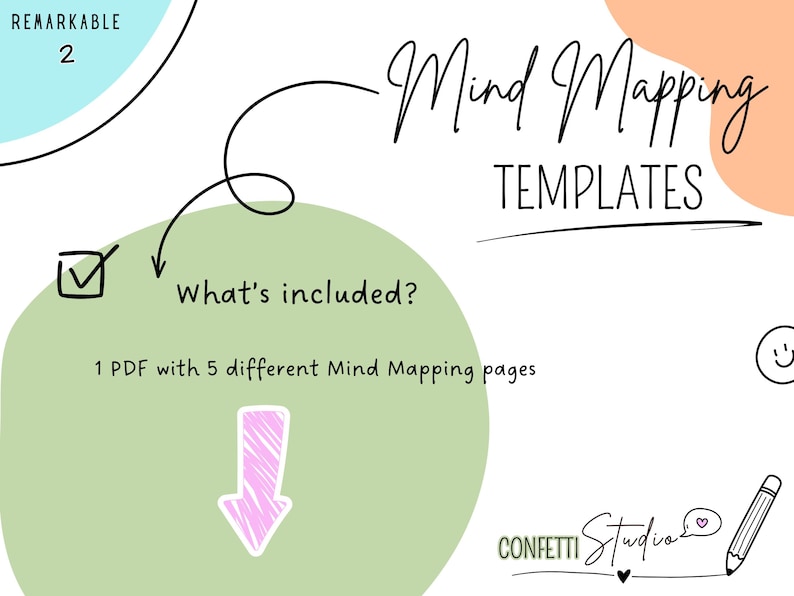 Digital Mind Map Template for Remarkable 2 PDF Template for Remarkable ...