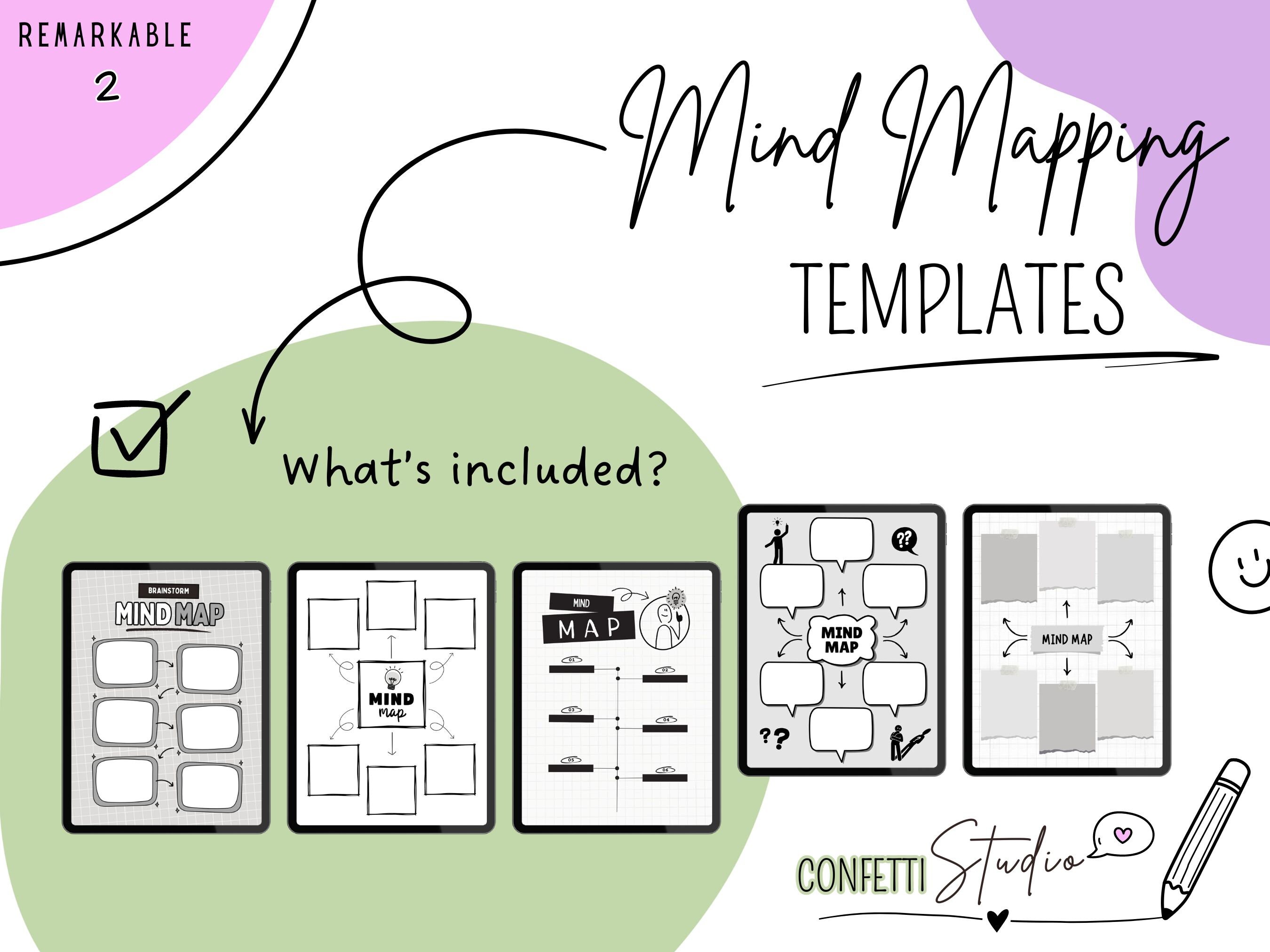 Digital Mind Map Template for Remarkable 2 PDF Template for Remarkable ...