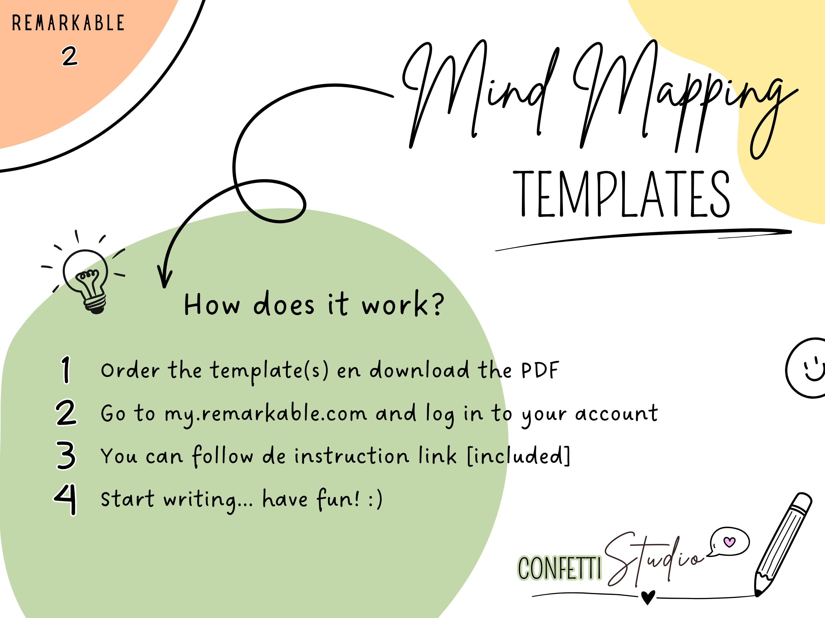 Digital Mind Map Template for Remarkable 2 PDF Template for Remarkable ...
