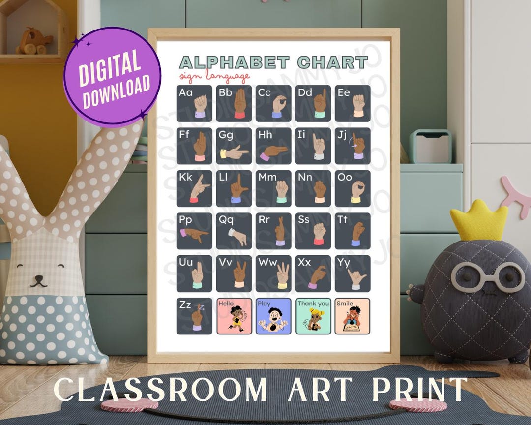 Back to School Classroom Sign Language Alphabet Chart Poster, ASL, Kids ...