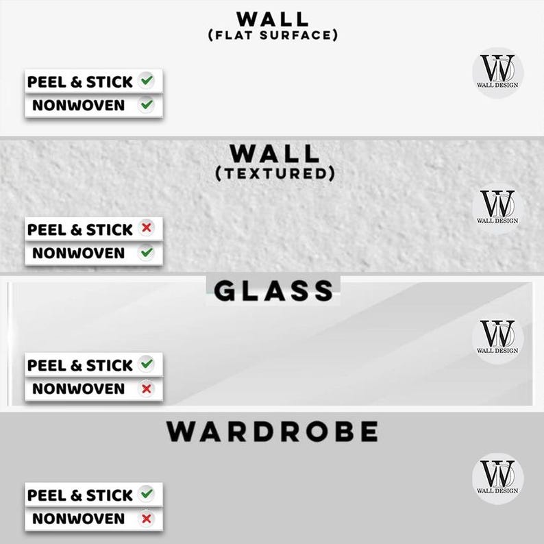 Vintage Botanical Leaf Peel and Stick Wallpaper, Rustic Green Nature ...