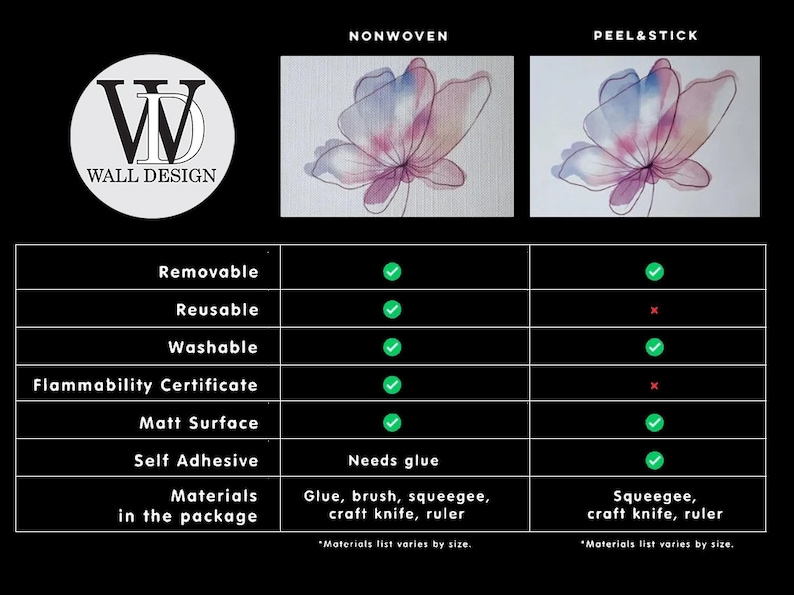 Elegant Flying Geese Wallpaper,geese in Flight Wallpaper,flying Geese ...