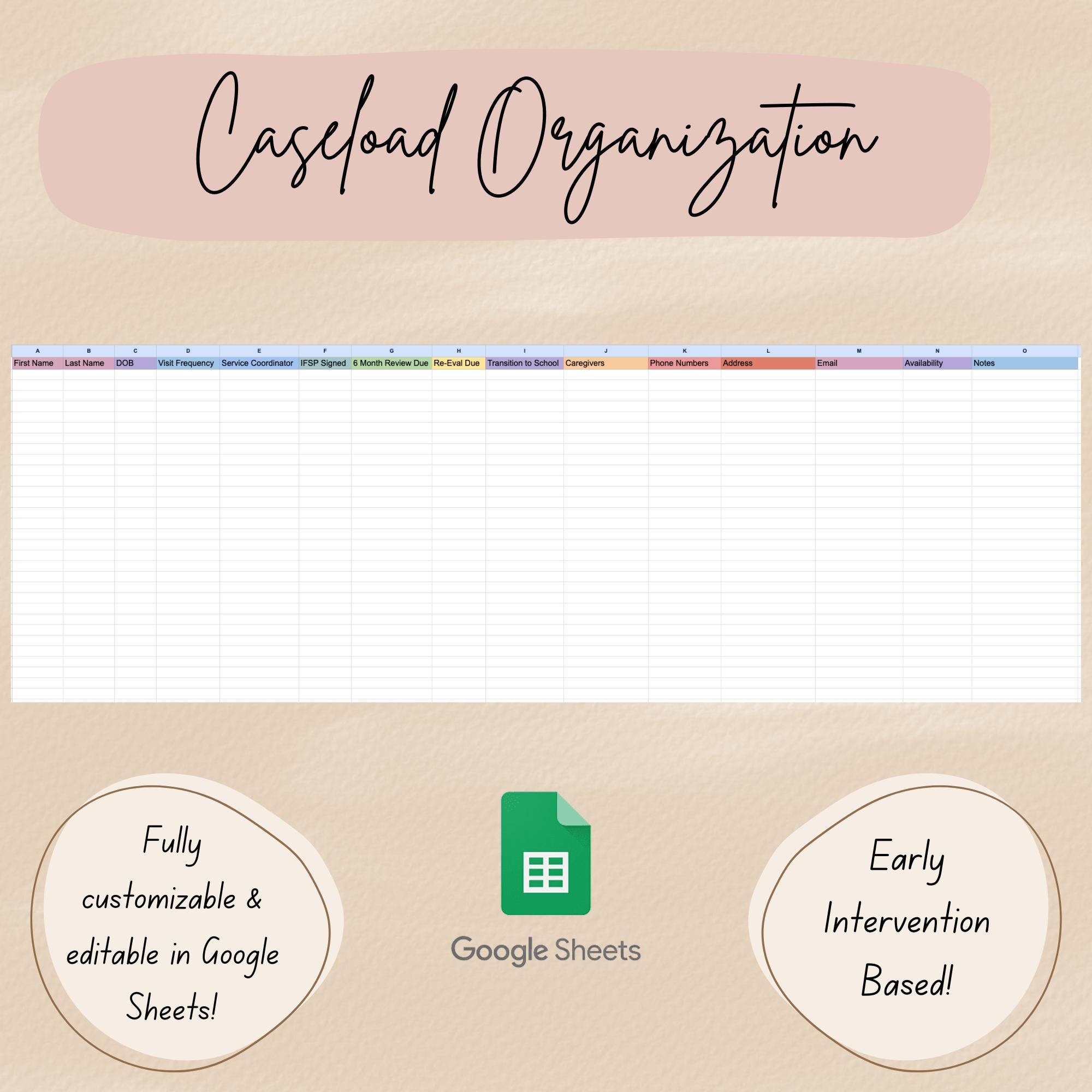 Editable Caseload Organizer/manager Google Spreadsheet Template Early ...