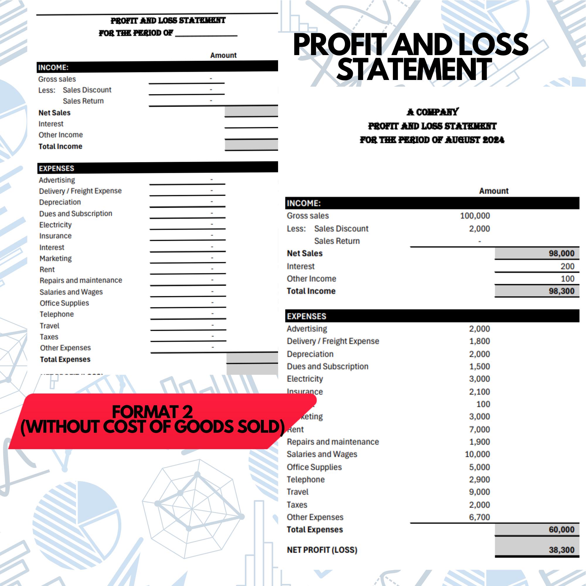 Printable Profit and Loss Statement, Income Statement, Business ...