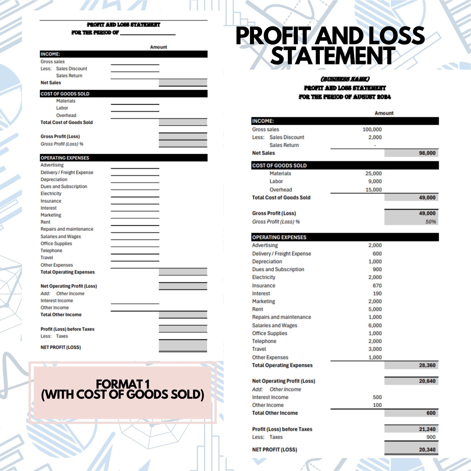 Printable Profit and Loss Statement, Income Statement, Business ...