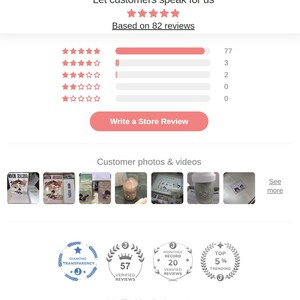 SHE BOBA Gift Box | DIY Boba Tea Kit (with Glass Bottle & Reusable Boba ...