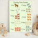 Educational Farm Animal Counting Flashcards & Farm Animal Counting ...
