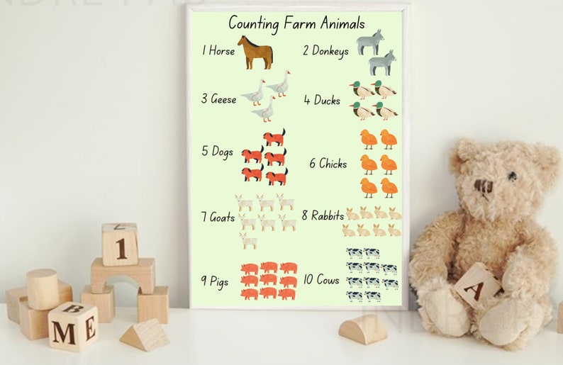 Educational Farm Animal Counting Flashcards & Farm Animal Counting ...