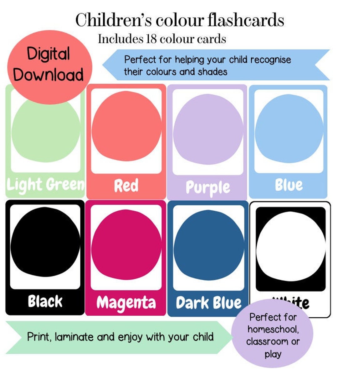 Children's Educational Colour Flashcards, Includes 18 Beautifully ...