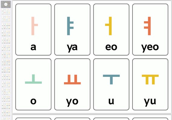 Hangul Alphabet Flashcards Hangul Korean Alphabet Syllabary Flash
