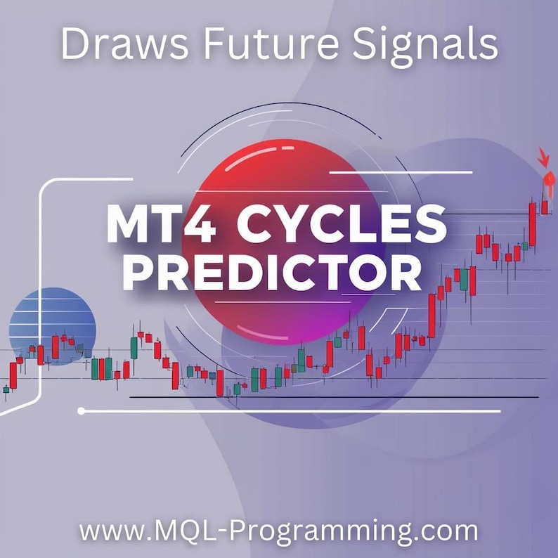Cycles Predictor Indicator for MT4 - Forex Trading Indicator for Metatrader - Etsy