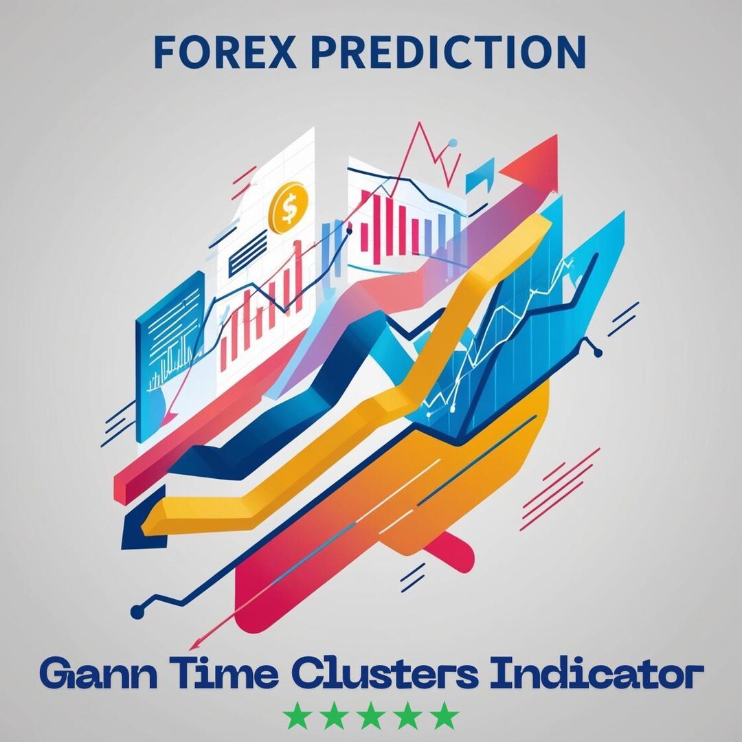Gann Time Clusters Indicator for MT4 - Forex Trading With Gann Square ...
