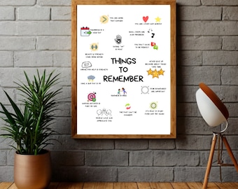 Things to Remember Therapy Office Decor School Counselor CBT DBT ...