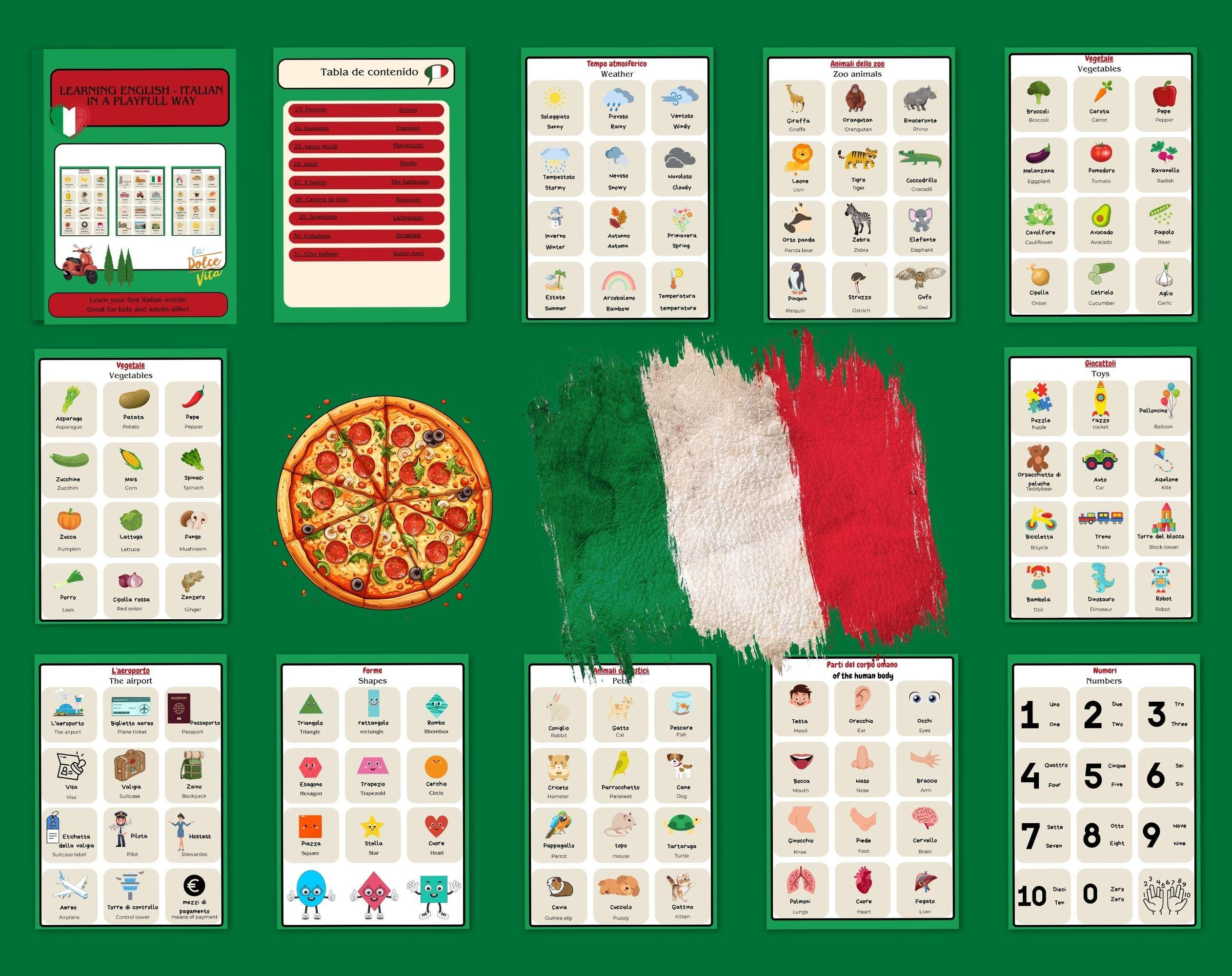 Learn Italian Words Printable Ebook – English to Italian Vocabulary for ...
