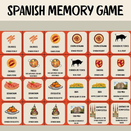 Spanish Memory Game Printable | Learning Spanish for Kids | Educational ...