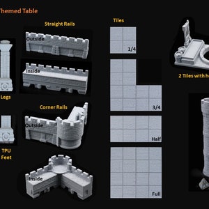 Stagetop Stronghold Theme Modular Configurable Gaming Table for ...
