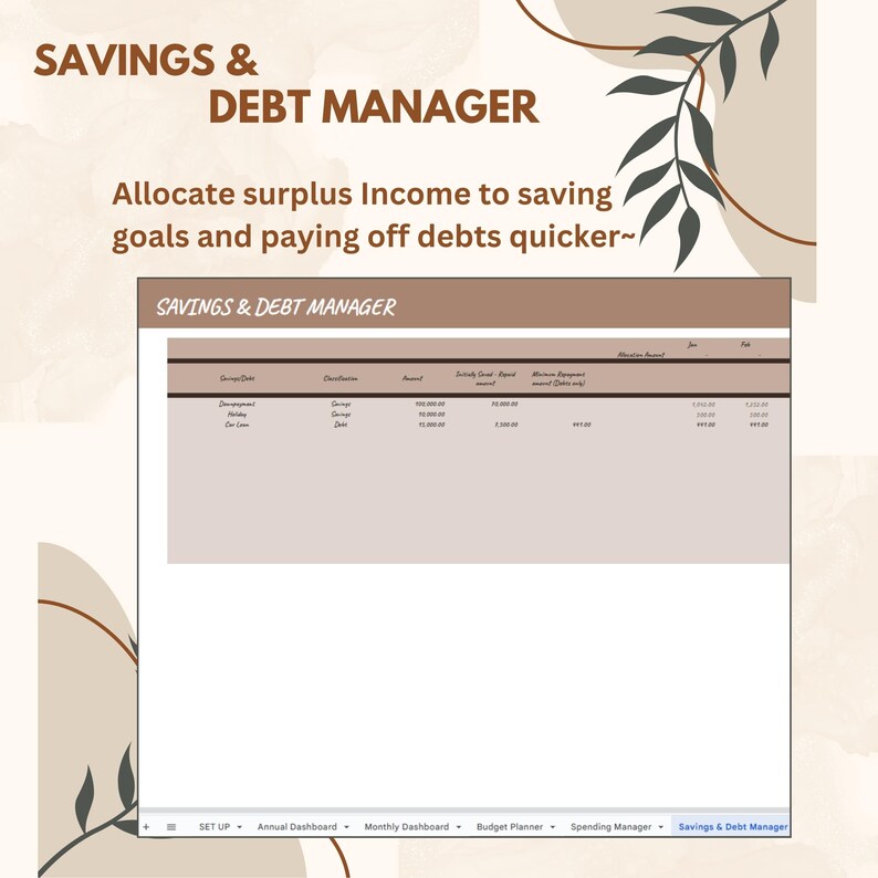 Annual and Monthly Budget Template on Google Sheets for Personal or Business Budgeting ...